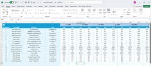 Sports KPI Dashboard in Excel - PK: An Excel Expert