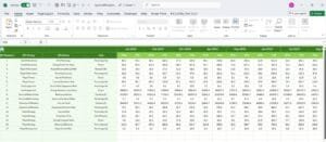 Sports KPI Dashboard in Excel - PK: An Excel Expert