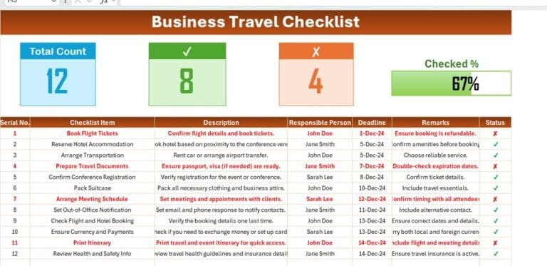 business travel essentials Archives - PK: An Excel Expert