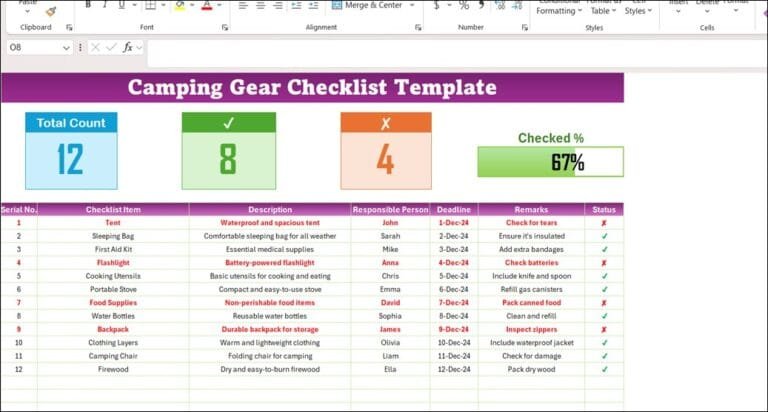Camping Gear Checklist Template in Excel - PK: An Excel Expert