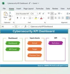 Cybersecurity KPI Dashboard in Excel - PK: An Excel Expert