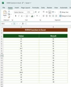 EVEN Function in Excel with Examples - PK: An Excel Expert