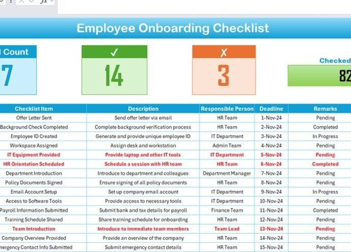 Ideas in Excel - PK: An Excel Expert
