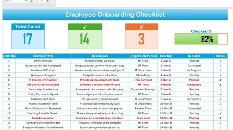 Employee Onboarding Checklist Template in Excel - PK: An Excel Expert