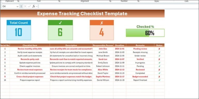 Expense Tracking Checklist Template in Excel - PK: An Excel Expert