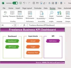 Freelance Business KPI Dashboard in Excel - PK: An Excel Expert