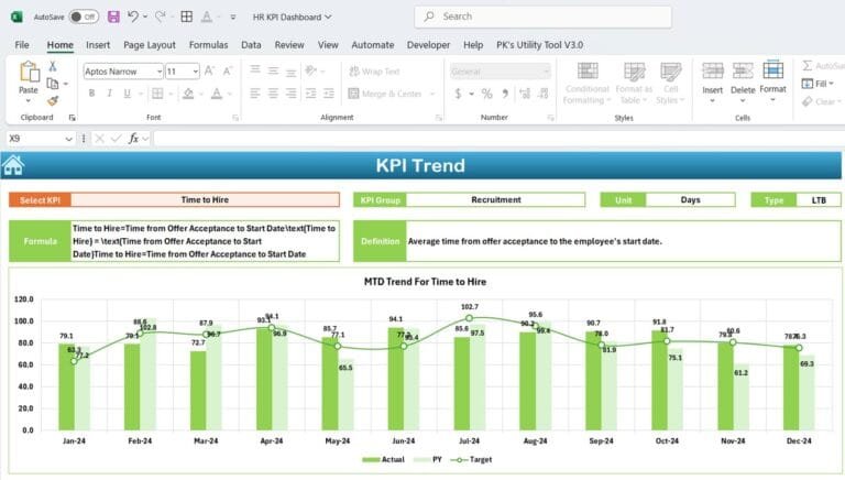 HR KPI Dashboard - PK: An Excel Expert
