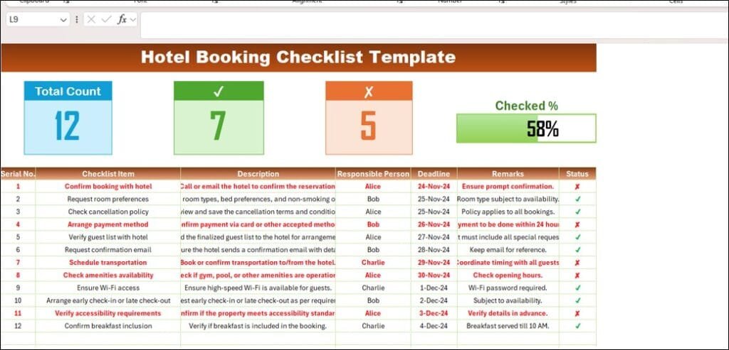 Hotel Booking Checklist Template in Excel - PK: An Excel Expert