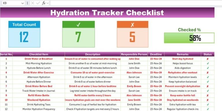 hydration tracker Archives - PK: An Excel Expert