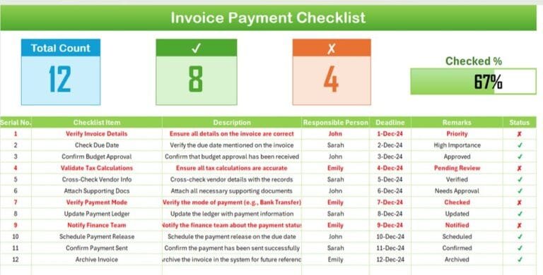 Invoice Payment Checklist - PK: An Excel Expert