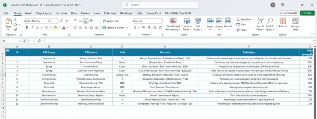 Maritime KPI Dashboard in Excel - PK: An Excel Expert