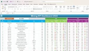 Mining KPI Dashboard in Excel - PK: An Excel Expert