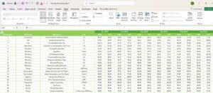 Mining KPI Dashboard in Excel - PK: An Excel Expert