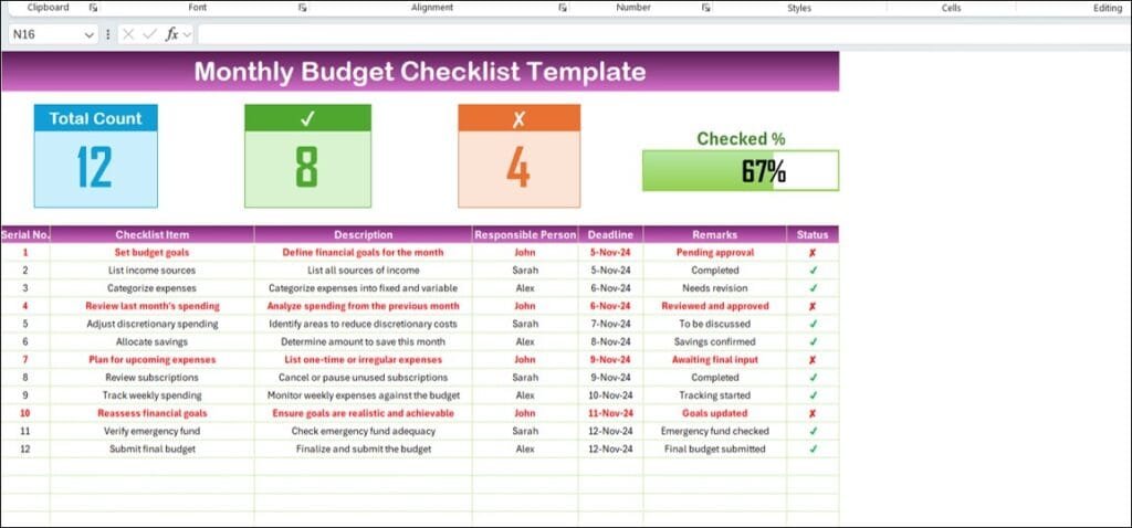 Monthly Budget Checklist Template in Excel - PK: An Excel Expert
