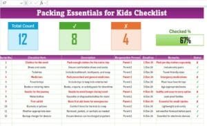 kids packing checklist Archives - PK: An Excel Expert