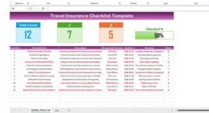 Travel Insurance Checklist Template in Excel - PK: An Excel Expert