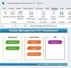 Waste Management KPI Dashboard in Excel - PK: An Excel Expert