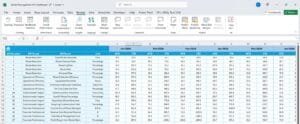 Waste Management KPI Dashboard in Excel - PK: An Excel Expert