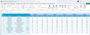 Water Supply KPI Dashboard in Excel - PK: An Excel Expert