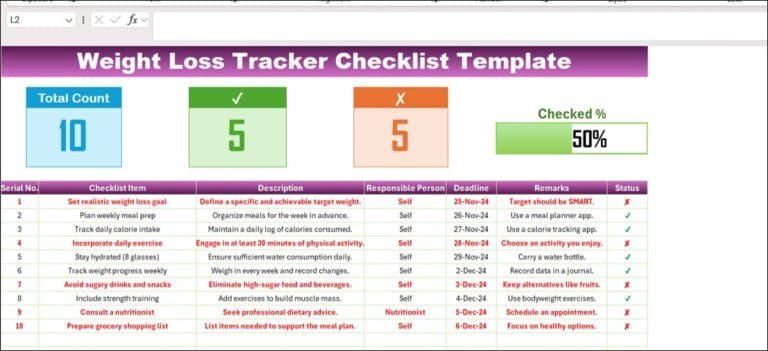Weight Loss Tracker Checklist Template in Excel - PK: An Excel Expert