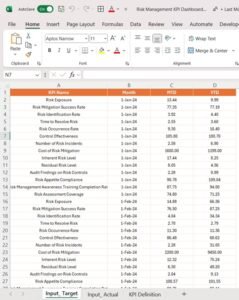 Risk Management KPI Dashboard in Power BI - PK: An Excel Expert