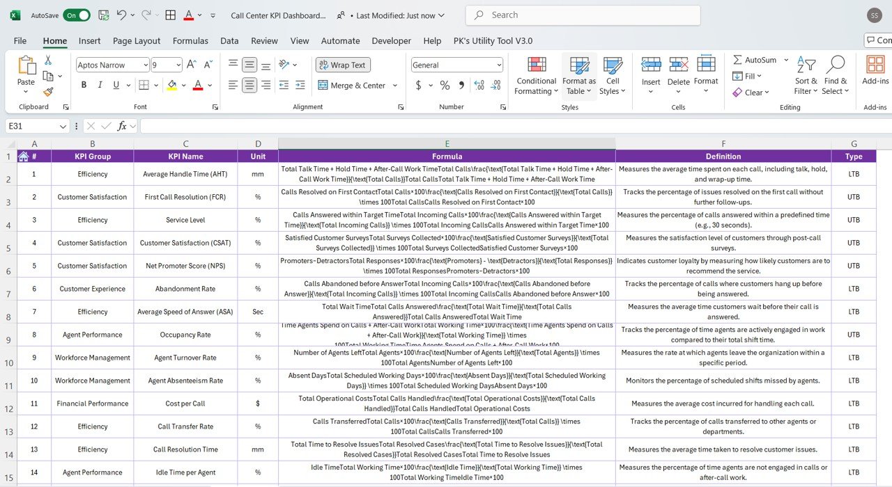 7 - PK: An Excel Expert