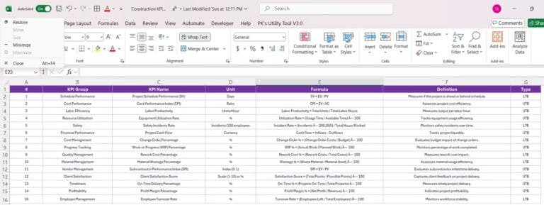 Construction KPI Dashboard in Power BI - PK: An Excel Expert