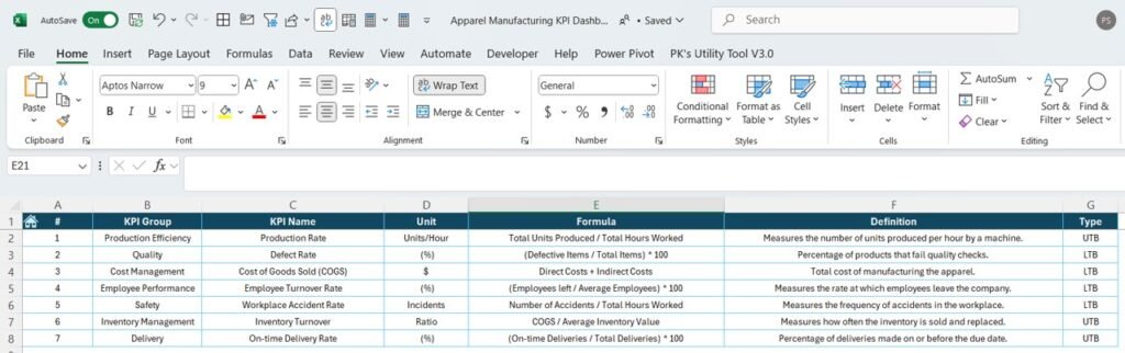 Apparel Manufacturing KPI Dashboard in Excel - PK: An Excel Expert