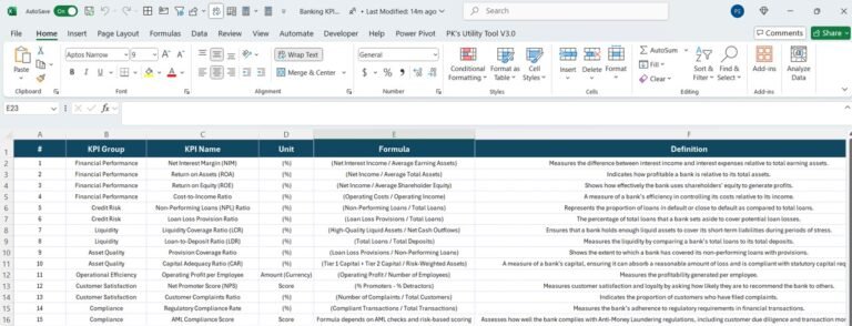 Banking KPI Dashboard in Power BI 7 - PK: An Excel Expert