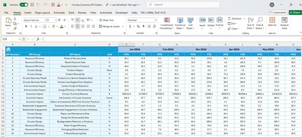 Circular Economy KPI Dashboard-5 - PK: An Excel Expert