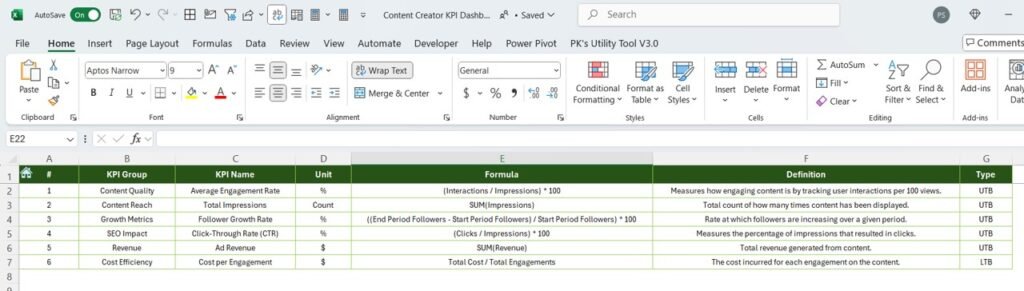 Content Creator KPI Dashboard in Excel - PK: An Excel Expert