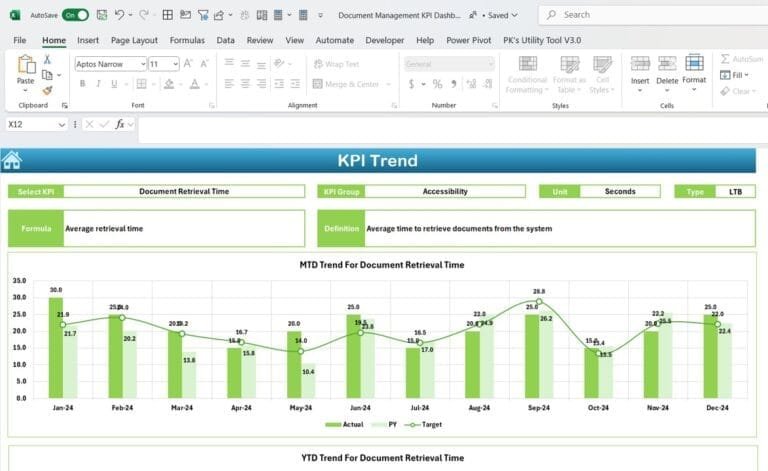 Document Management KPI Dashboard 3 - PK: An Excel Expert