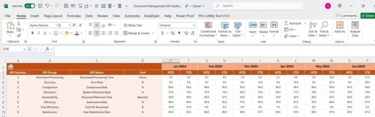 Document Management KPI Dashboard in Excel - PK: An Excel Expert