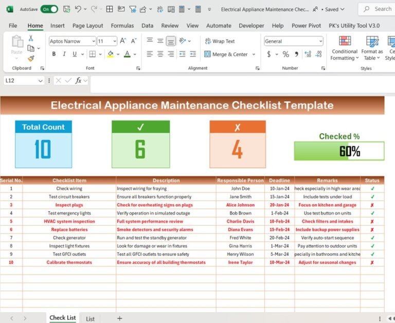 Electrical Appliance Maintenance Checklist Template in Excel - PK: An ...