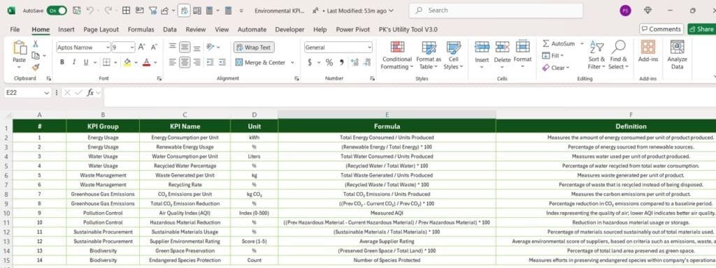 Environmental KPI Dashboard in Power BI 7 - PK: An Excel Expert