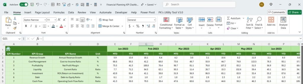 Financial Planning KPI Dashboard in Excel - PK: An Excel Expert