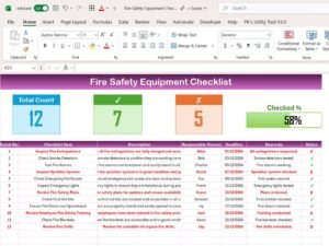 Fire Safety Equipment Checklist in Excel - PK: An Excel Expert