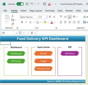 Food Delivery KPI Dashboard in Excel - PK: An Excel Expert
