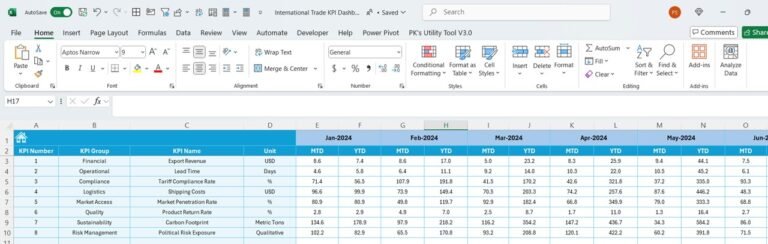 International Trade KPI Dashboard in Excel - PK: An Excel Expert