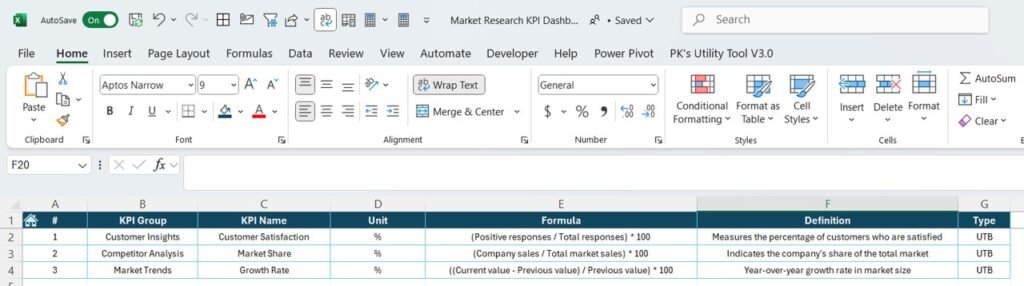 Market Research KPI Dashboard in Excel - PK: An Excel Expert