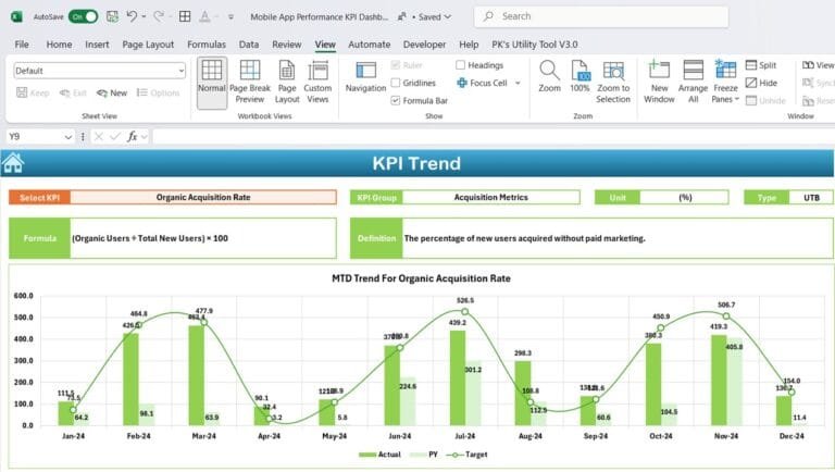 Mobile App Performance KPI Dashboard in Excel - PK: An Excel Expert