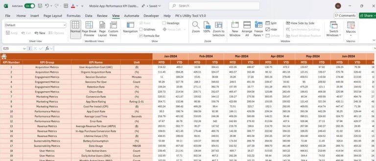 Mobile App Performance KPI Dashboard in Excel - PK: An Excel Expert