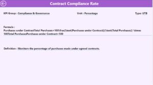 Procurement KPI Dashboard in Power BI - PK: An Excel Expert