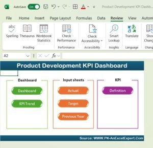 Product Development KPI Dashboard in Excel - PK: An Excel Expert