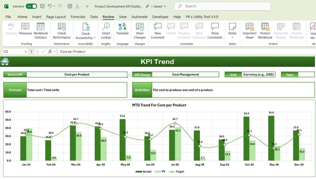 Product Development KPI Dashboard in Excel - PK: An Excel Expert
