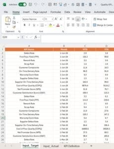 Quality KPI Dashboard in Power BI - PK: An Excel Expert