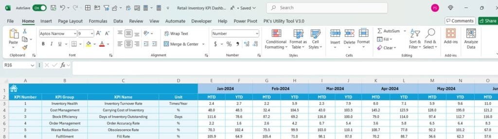 Retail Inventory KPI Dashboard in Excel - PK: An Excel Expert
