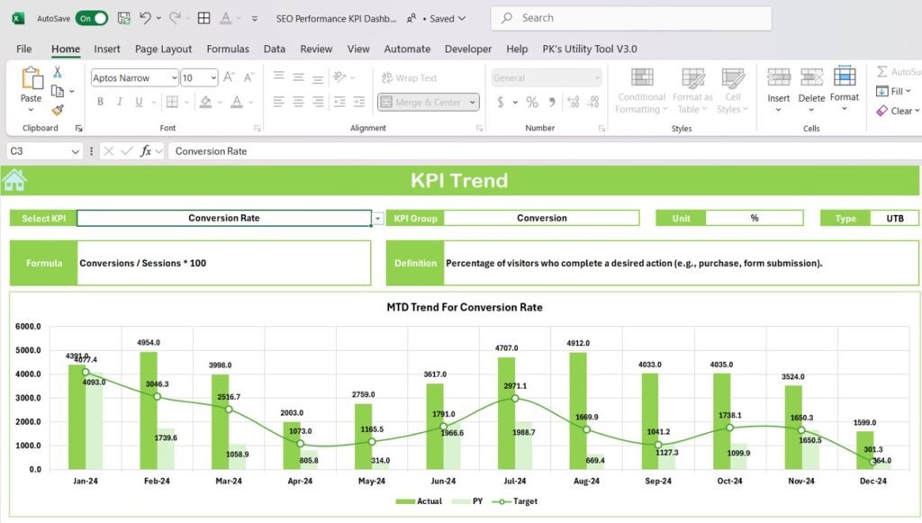 SEO Performance KPI Dashboard in Excel - PK: An Excel Expert
