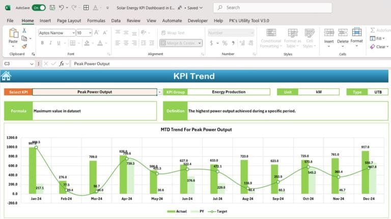 Solar Energy KPI Dashboard in Excel-3 - PK: An Excel Expert
