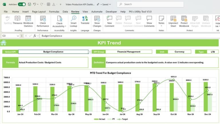 Video Production KPI Dashboard in Excel - PK: An Excel Expert
